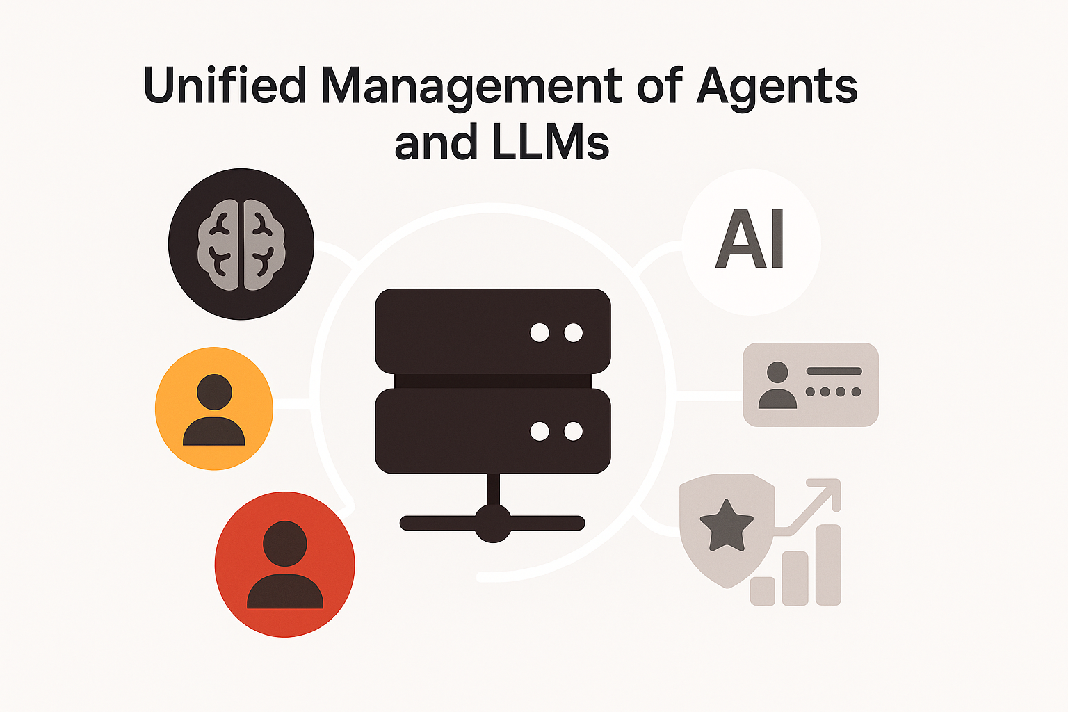 Introduction to Agent Mesh and AI Agents